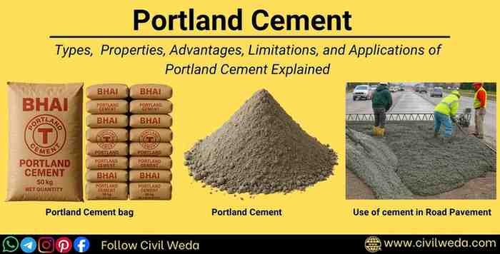 Portland Cement: Key Properties, Advantages & Disadvantages